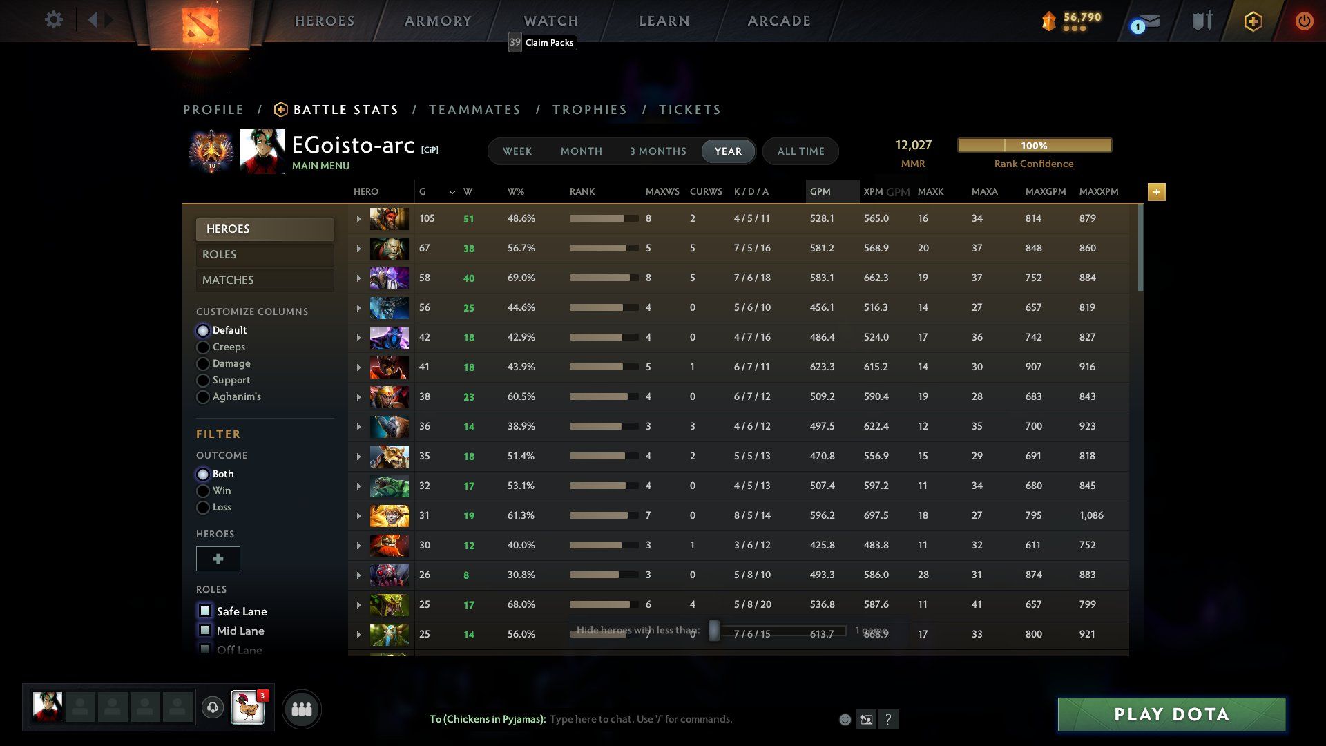 SabeRLighT- достиг 12 тыс. MMR в Dota 2