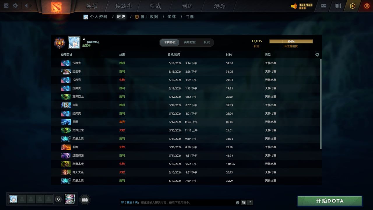 Ame и Xm апнули по 13 тыс. MMR в Dota 2