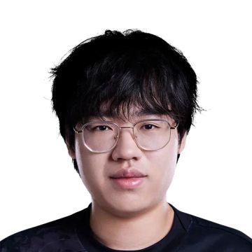 Xiaoxu из Rare Atom League of Legends – профиль игрока, биография, матчи, награды